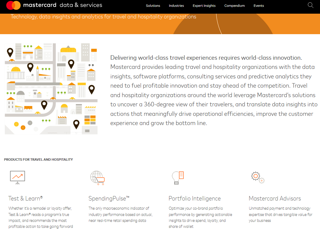 Mastercard Data Analysis – tourismusmonitoring.de